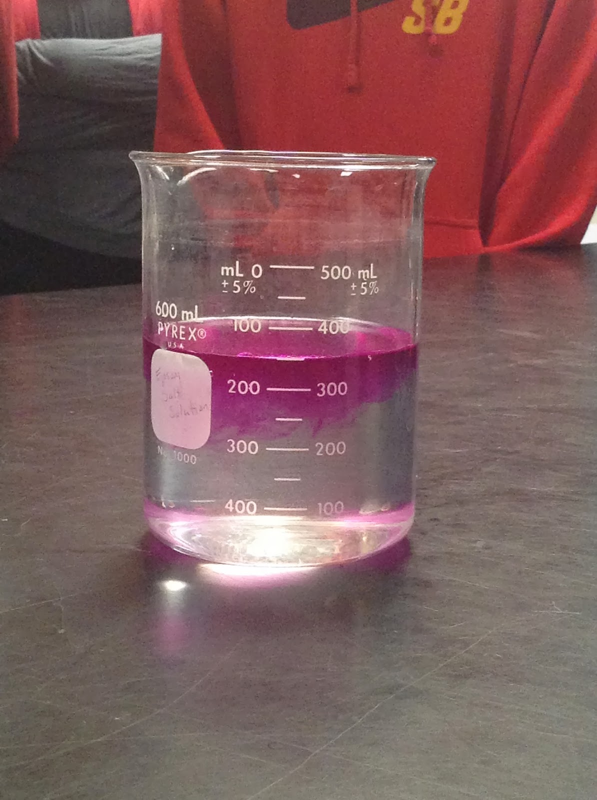 Killer Science: Sodium and Water EXPLOSION!